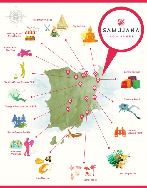 What to do in Koh Samui, Thailand - Samujana Villas